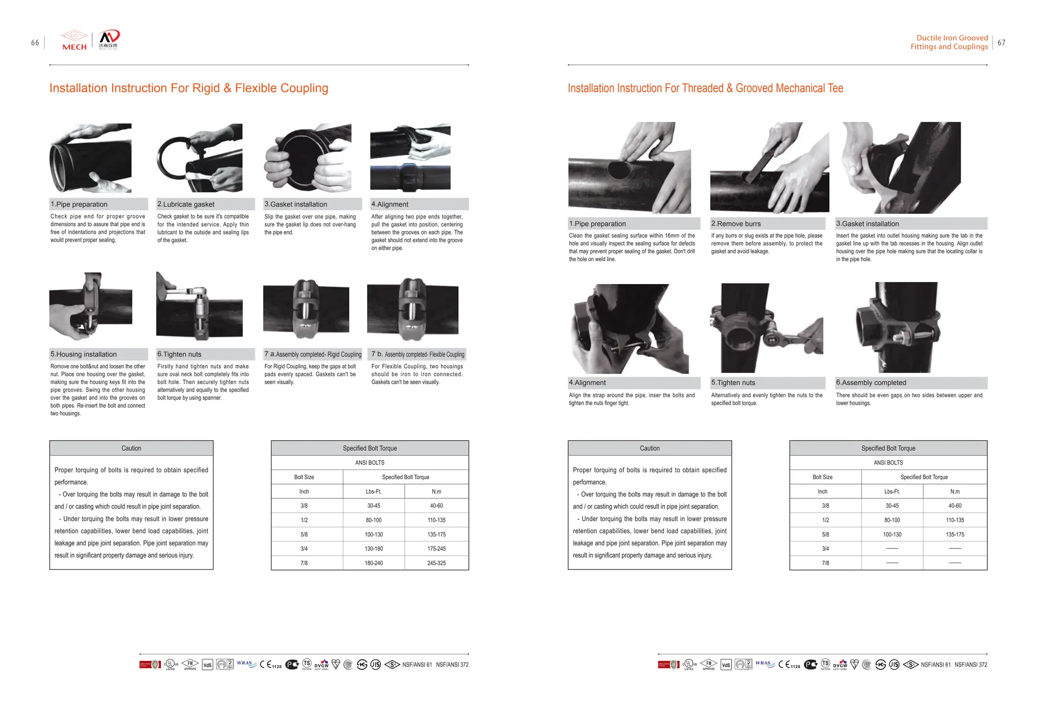 MECH - Ductile Iron Grooved Couplings and Fittings_yRHhFSWQR4G0EyVp0Hm9.pdf