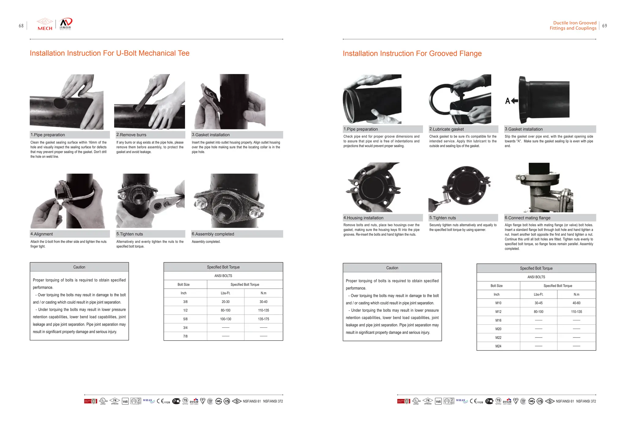 MECH - Ductile Iron Grooved Couplings and Fittings_yRHhFSWQR4G0EyVp0Hm9.pdf