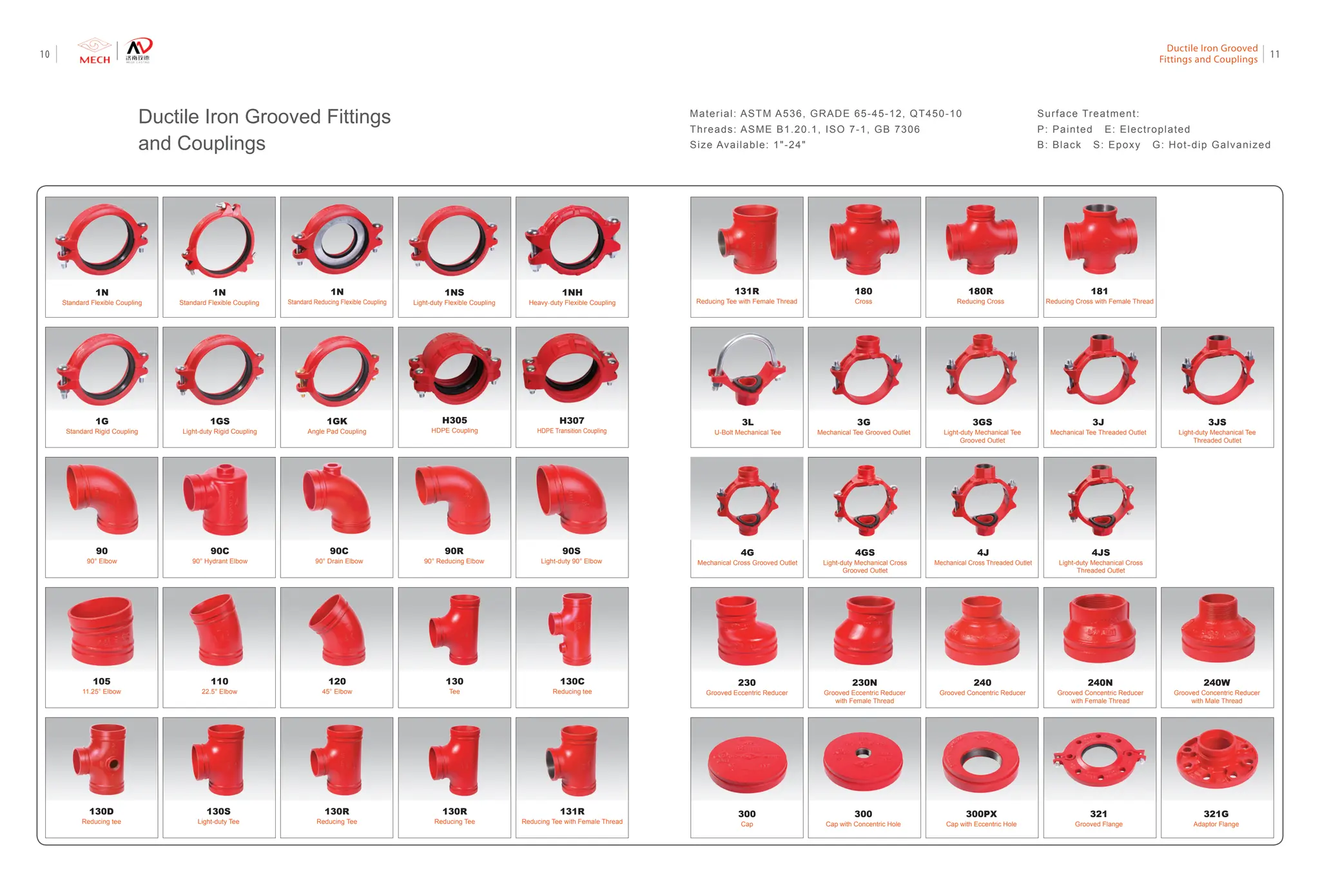 MECH - Ductile Iron Grooved Couplings and Fittings_yRHhFSWQR4G0EyVp0Hm9.pdf