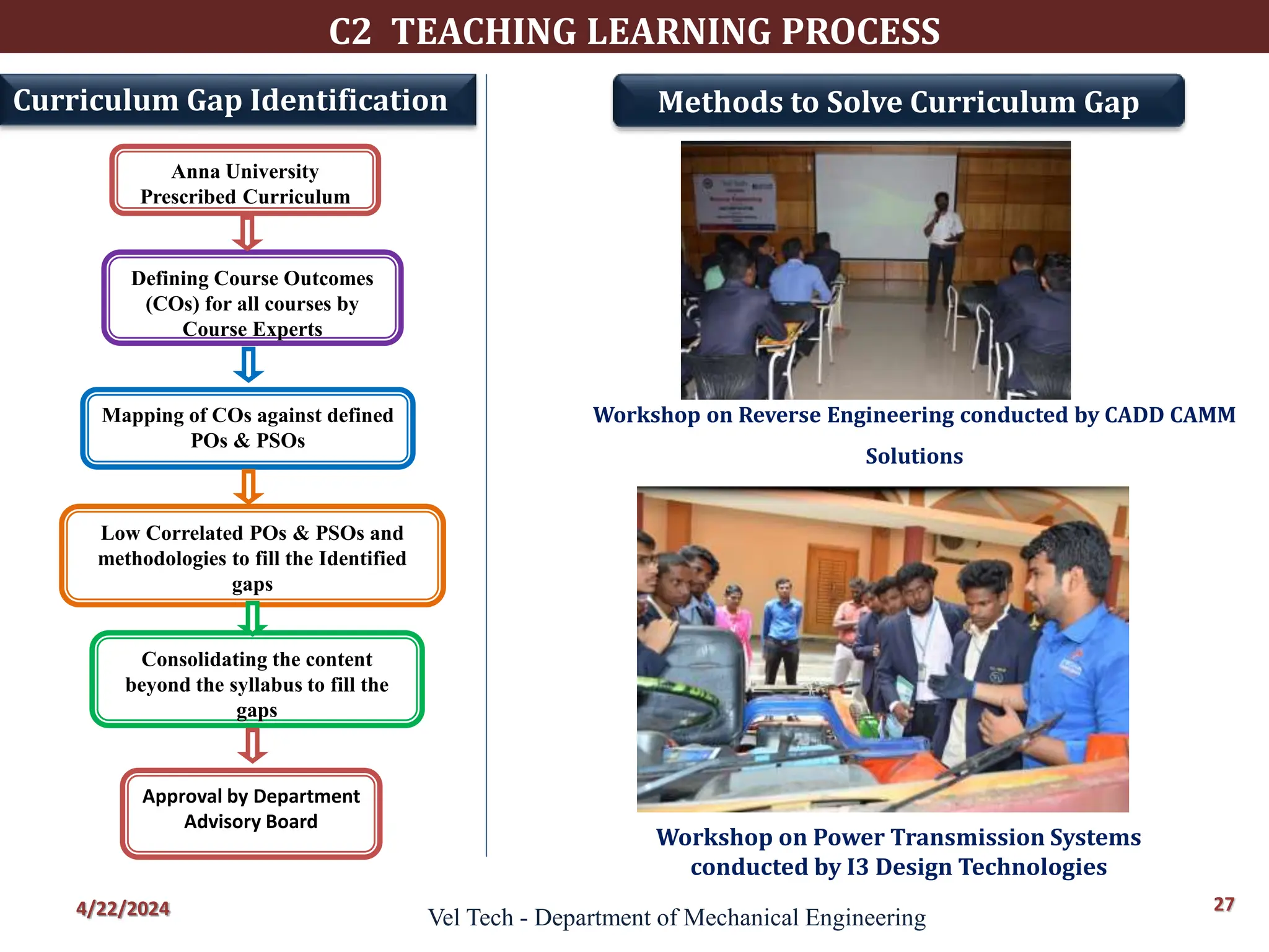 MECH 10-08-19 PPT.ppt.eeeeeeeeeeeeeeeeee | PPT