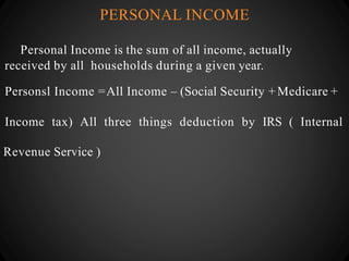 Types Of Markets And National Income | PPT
