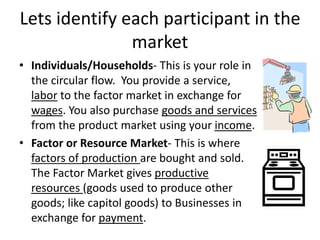 ME Ch3-Circular-Flow of Economy.ppt
