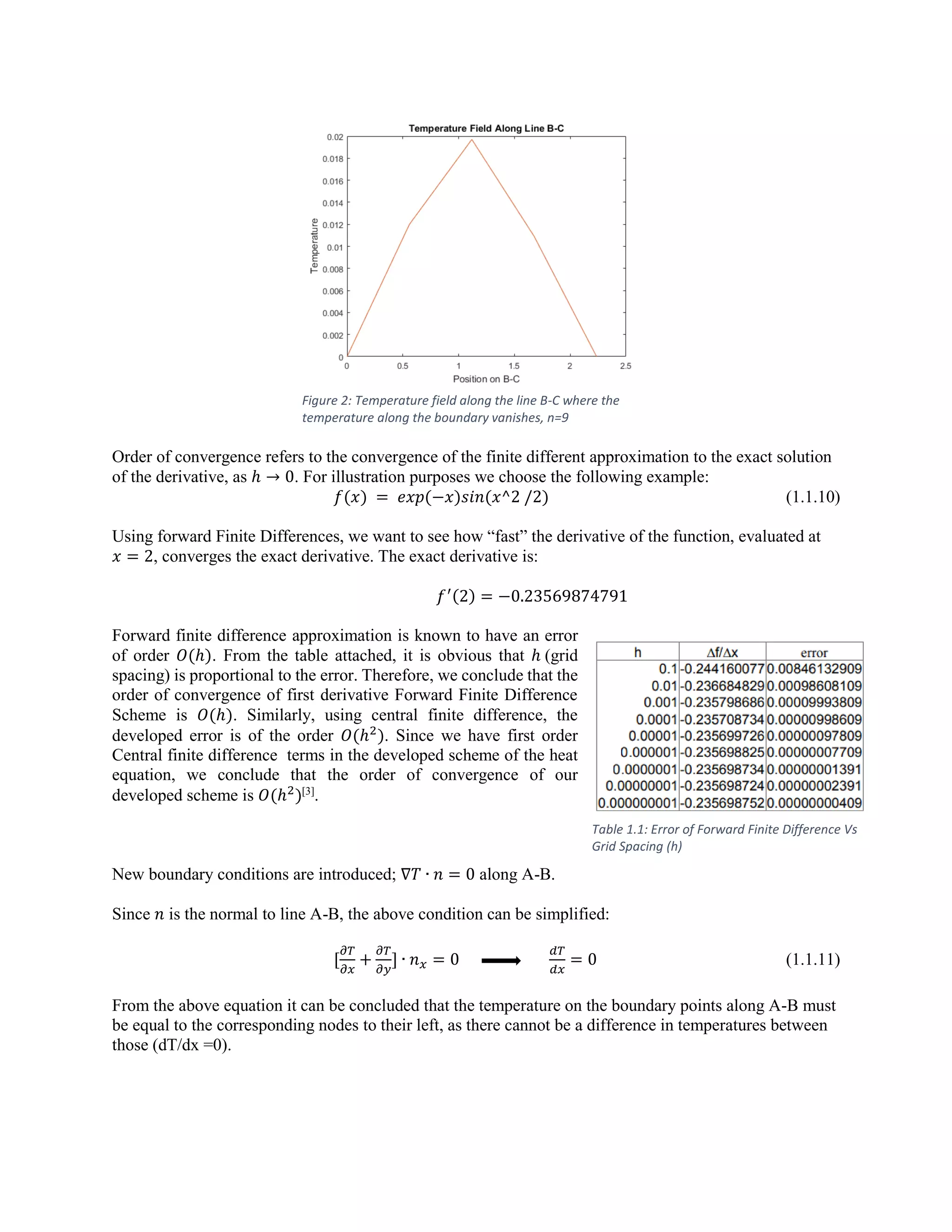 Numerical Methods in Mechanical Engineering - Final Project | PDF