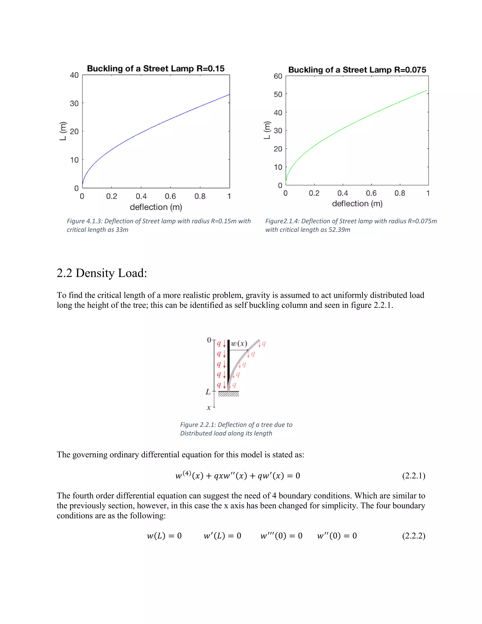 Numerical Methods in Mechanical Engineering - Final Project | PDF