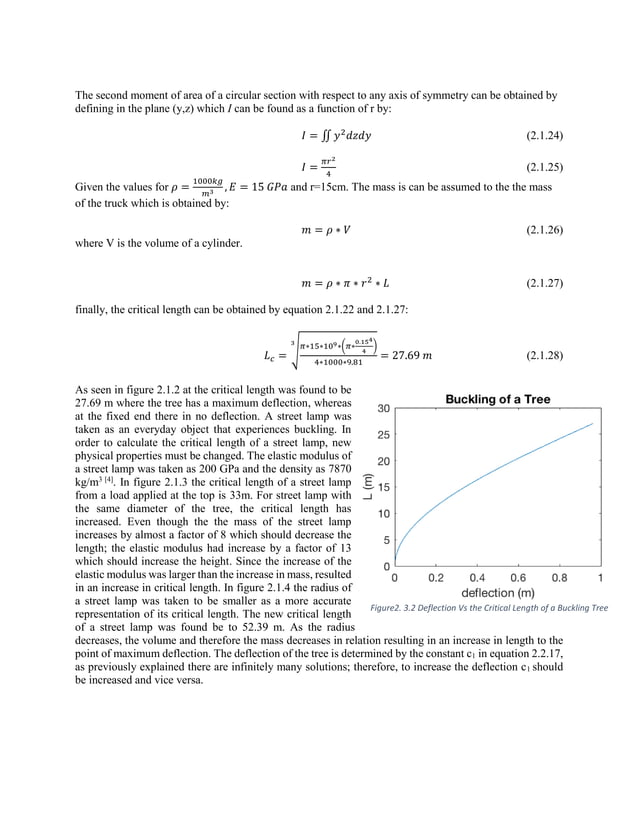 Numerical Methods in Mechanical Engineering - Final Project | PDF ...