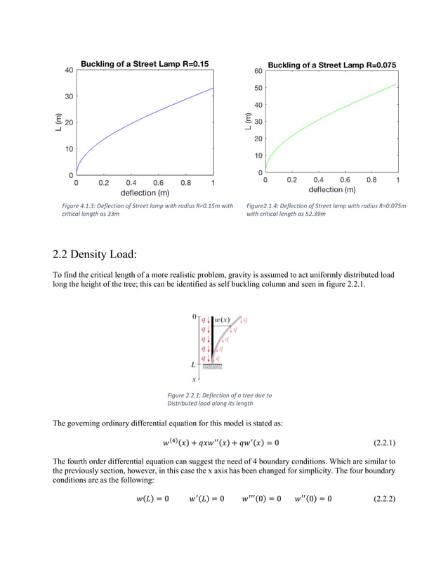Numerical Methods in Mechanical Engineering - Final Project | PDF ...