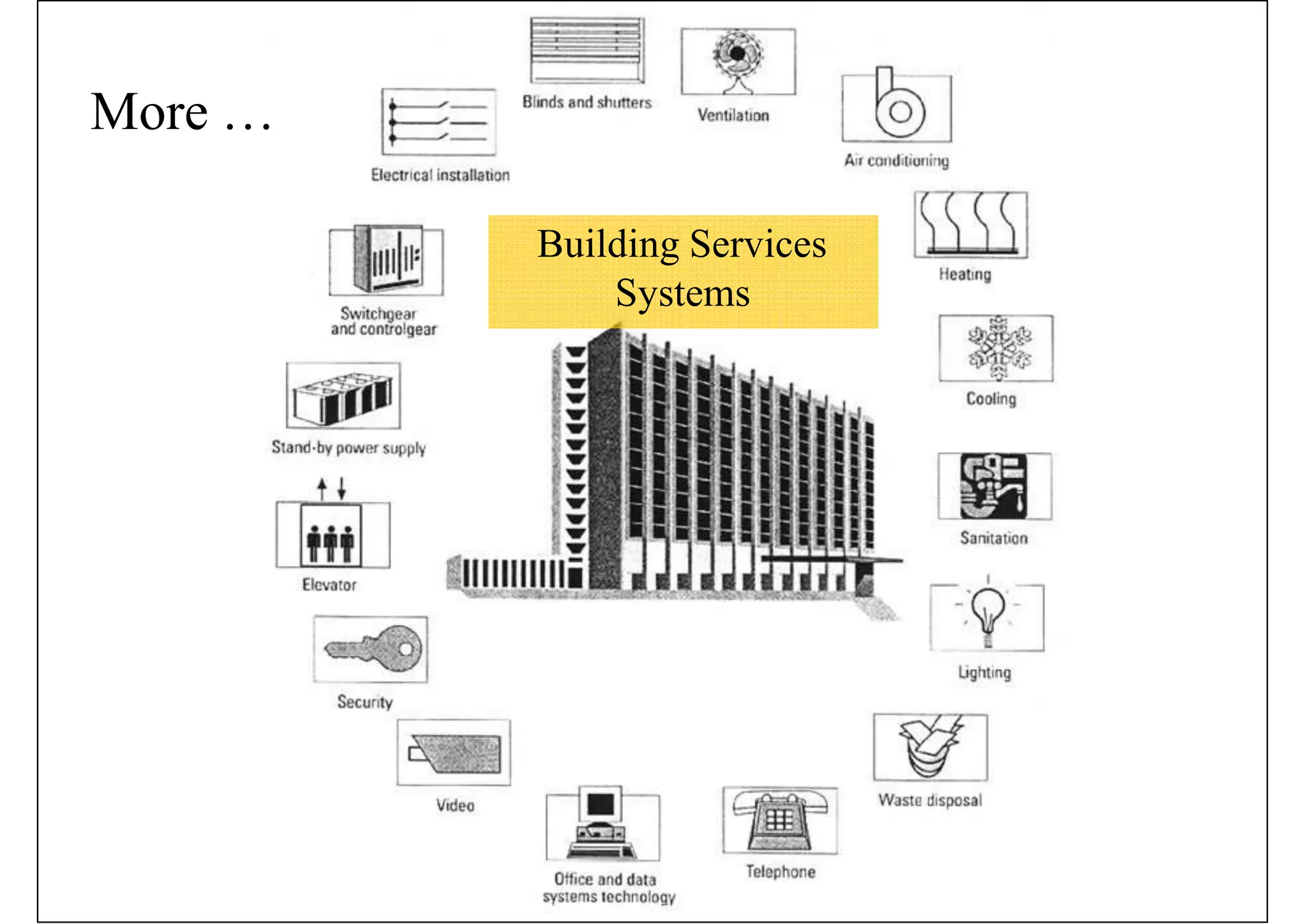 MECH3422_1516_01_Intro_BSE.pptx