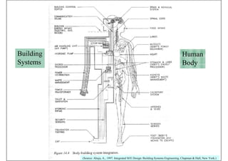 MECH3422_1516_01_Intro_BSE.pptx