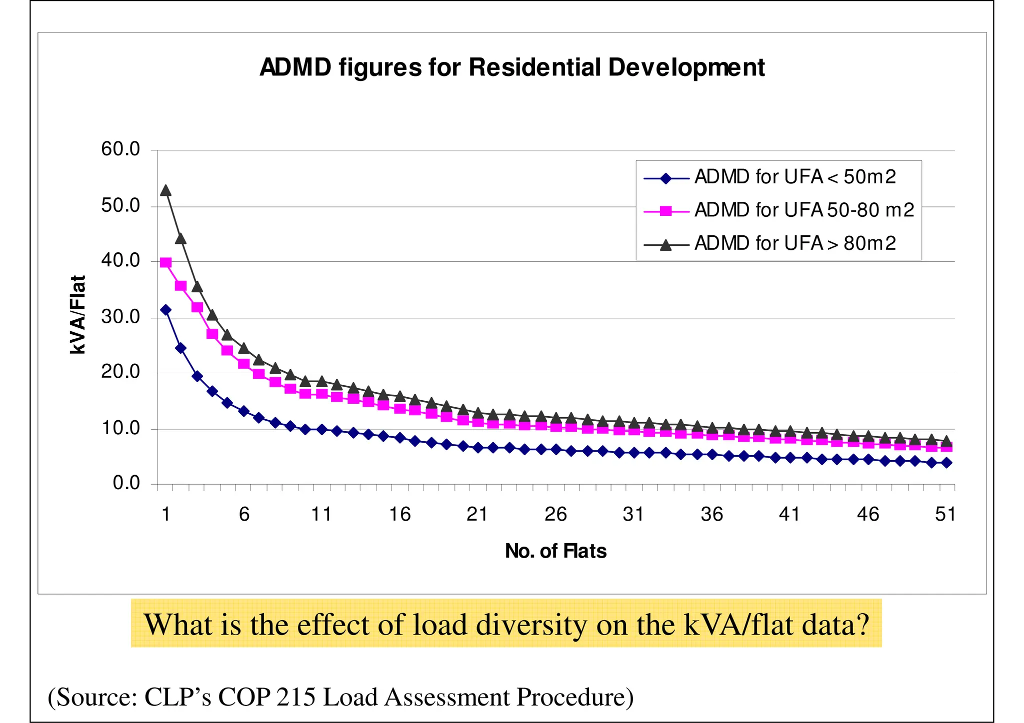 MECH3422_1516_07_eleE432424243243432ct01.pdf