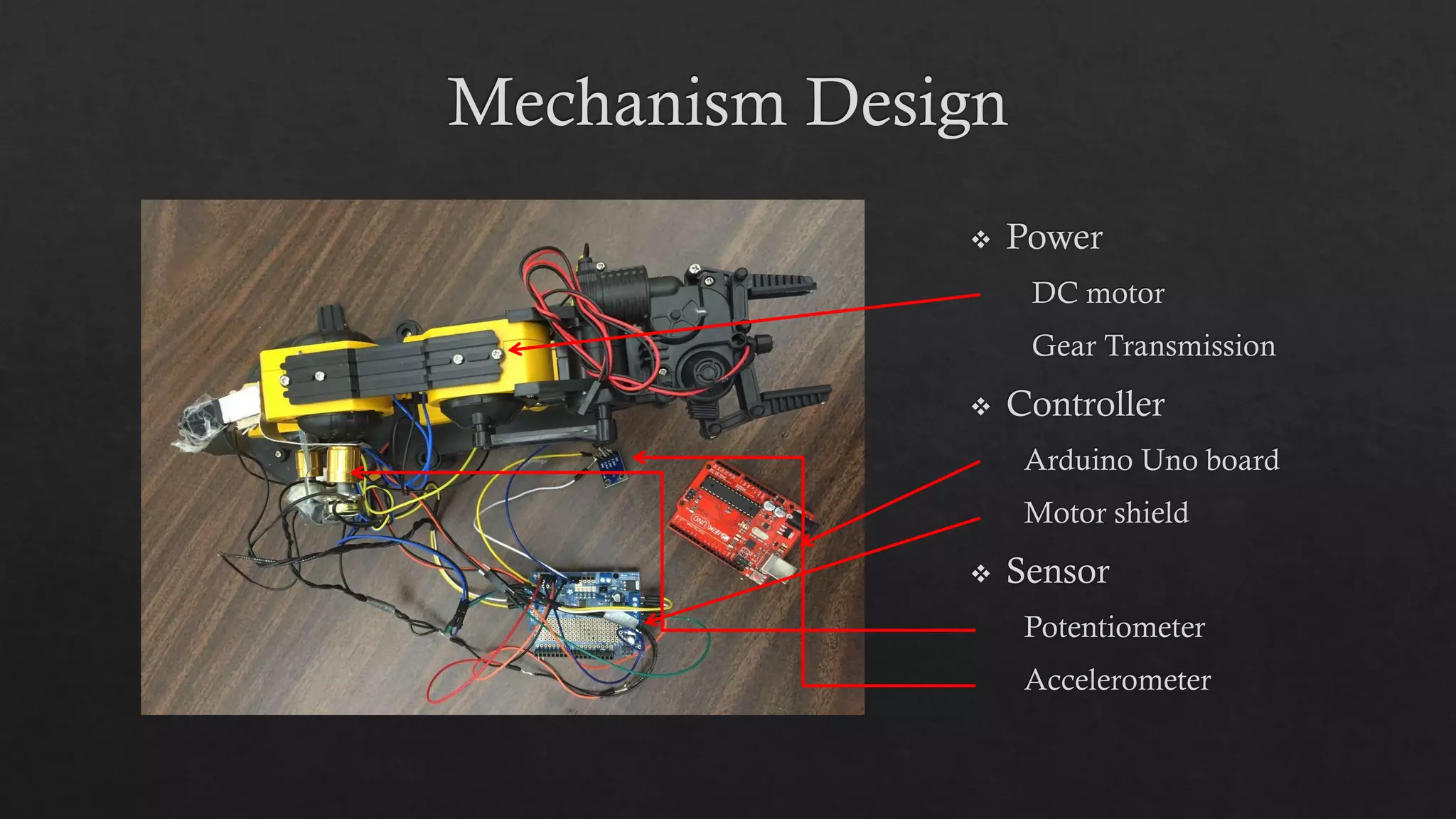 Mech598 robotics presentation | PDF