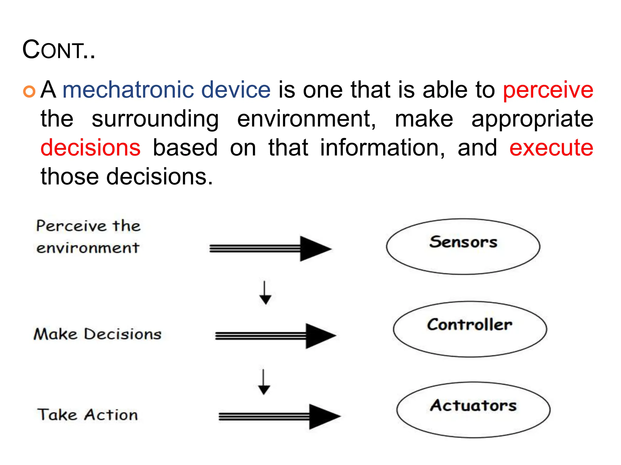 Mecha-Lec-1-Introducing Mechatronics.pptx