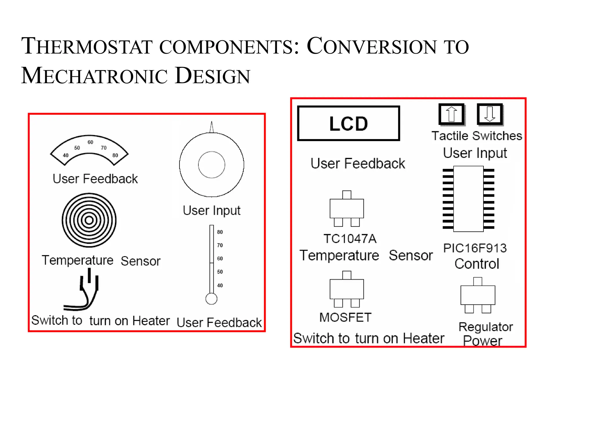 Mecha-Lec-1-Introducing Mechatronics.pptx