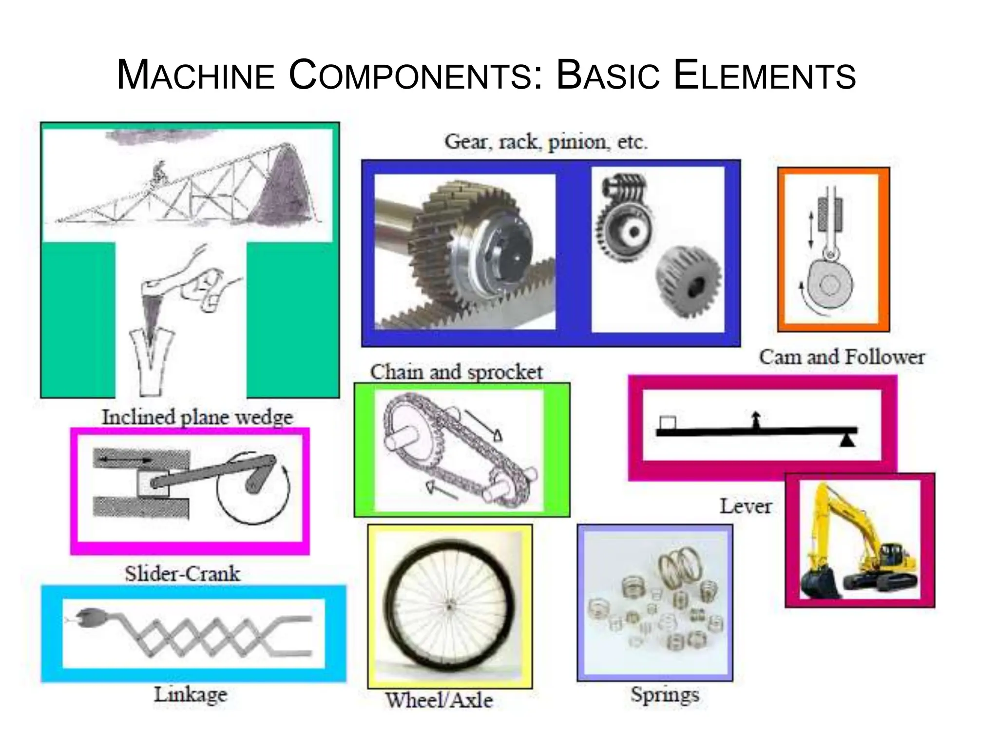 Mecha-Lec-1-Introducing Mechatronics.pptx