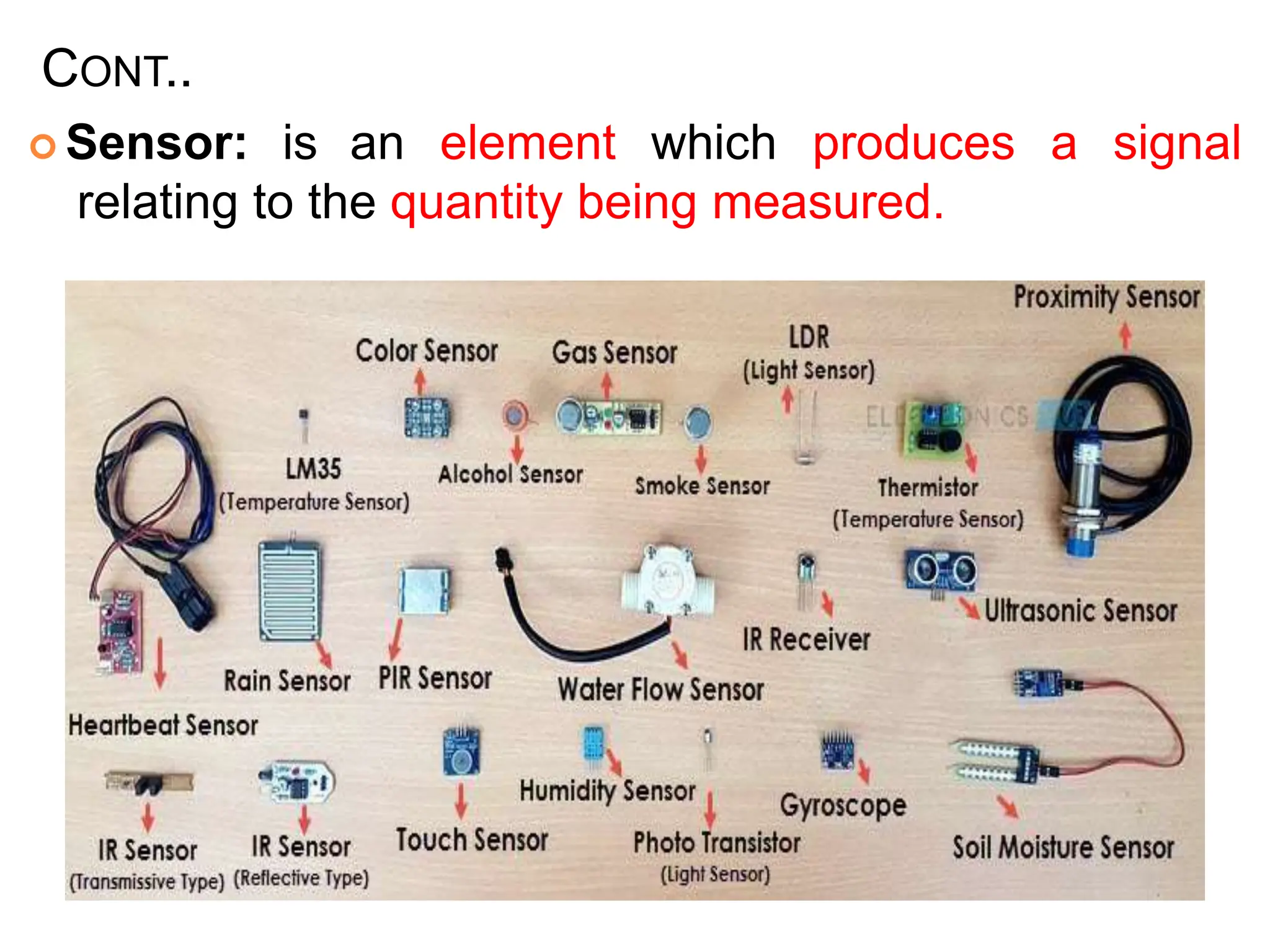 Mecha-Lec-2-Sensors & Signal Processings.pptx