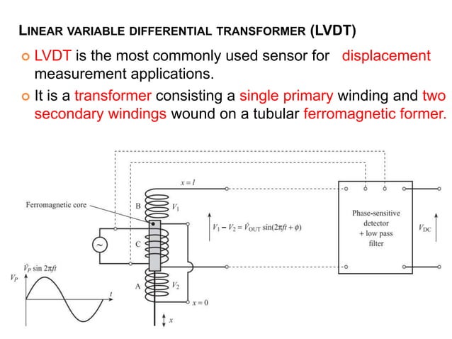 Mecha-Lec-2-Sensors & Signal Processings.pptx