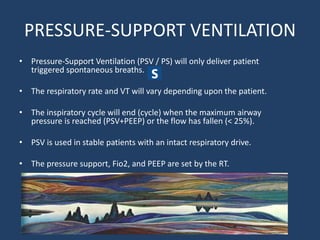 Mechancial Ventilation Part One | PPT