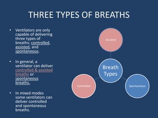 Mechancial Ventilation Part One | PPTX