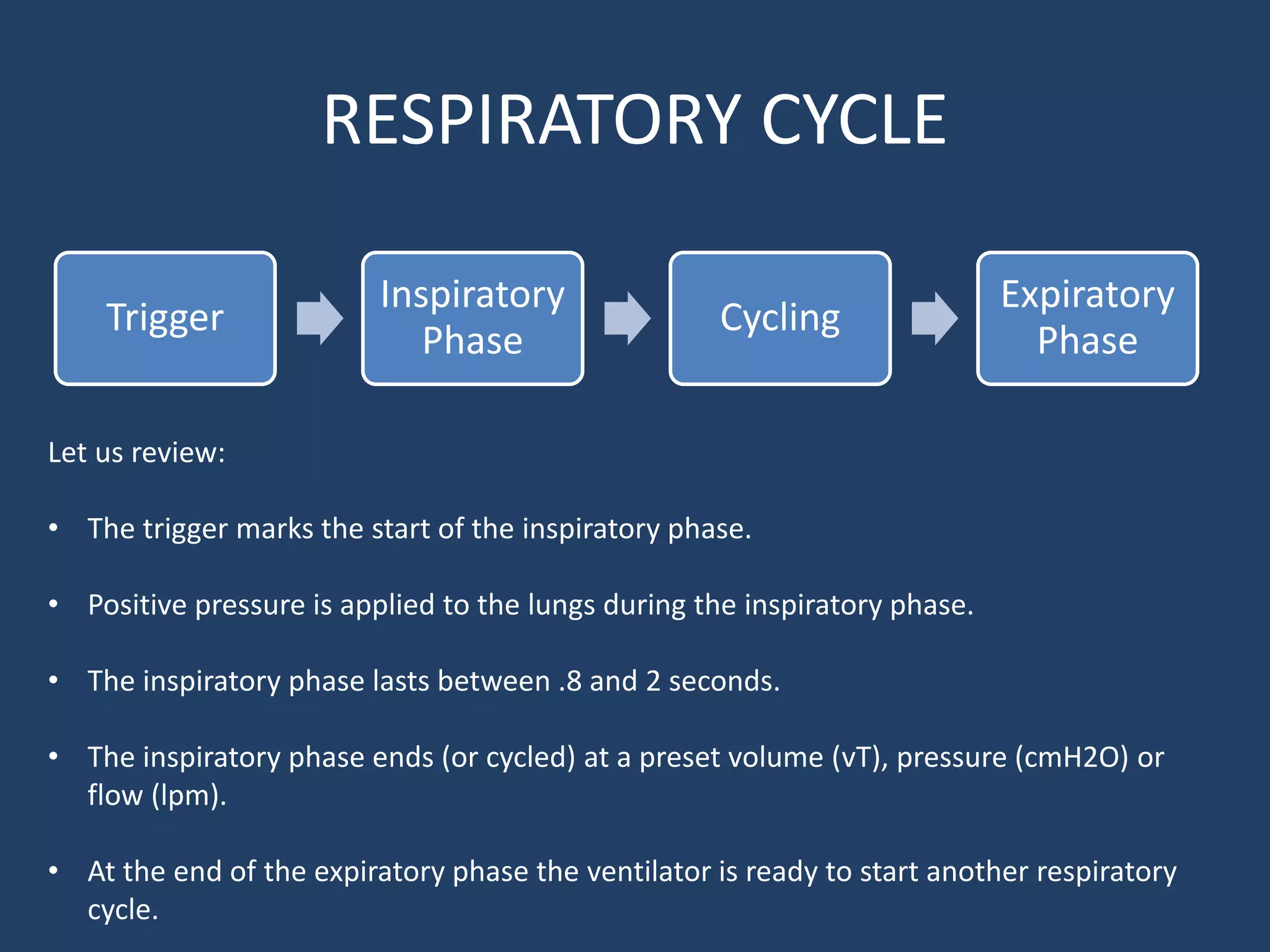 Mechanical Ventilation Part Two | PPTX