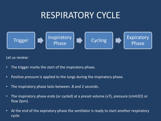 Mechanical Ventilation Part Two | PPT