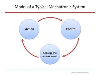 Mech and Electrical systems combination.pptx
