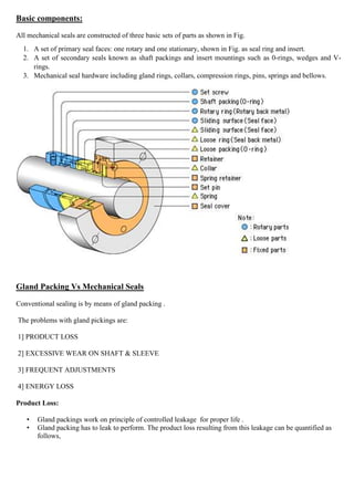 Mechanical Seal An Overview ScienceDirect Topics, 56% OFF