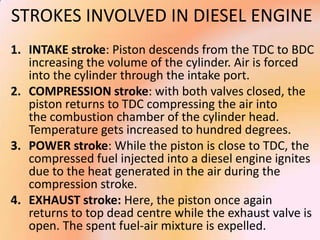 4-stroke Diesel Engine | PPTX