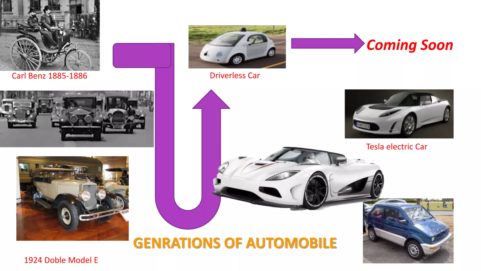 The Next Generation Engineering | PPTX