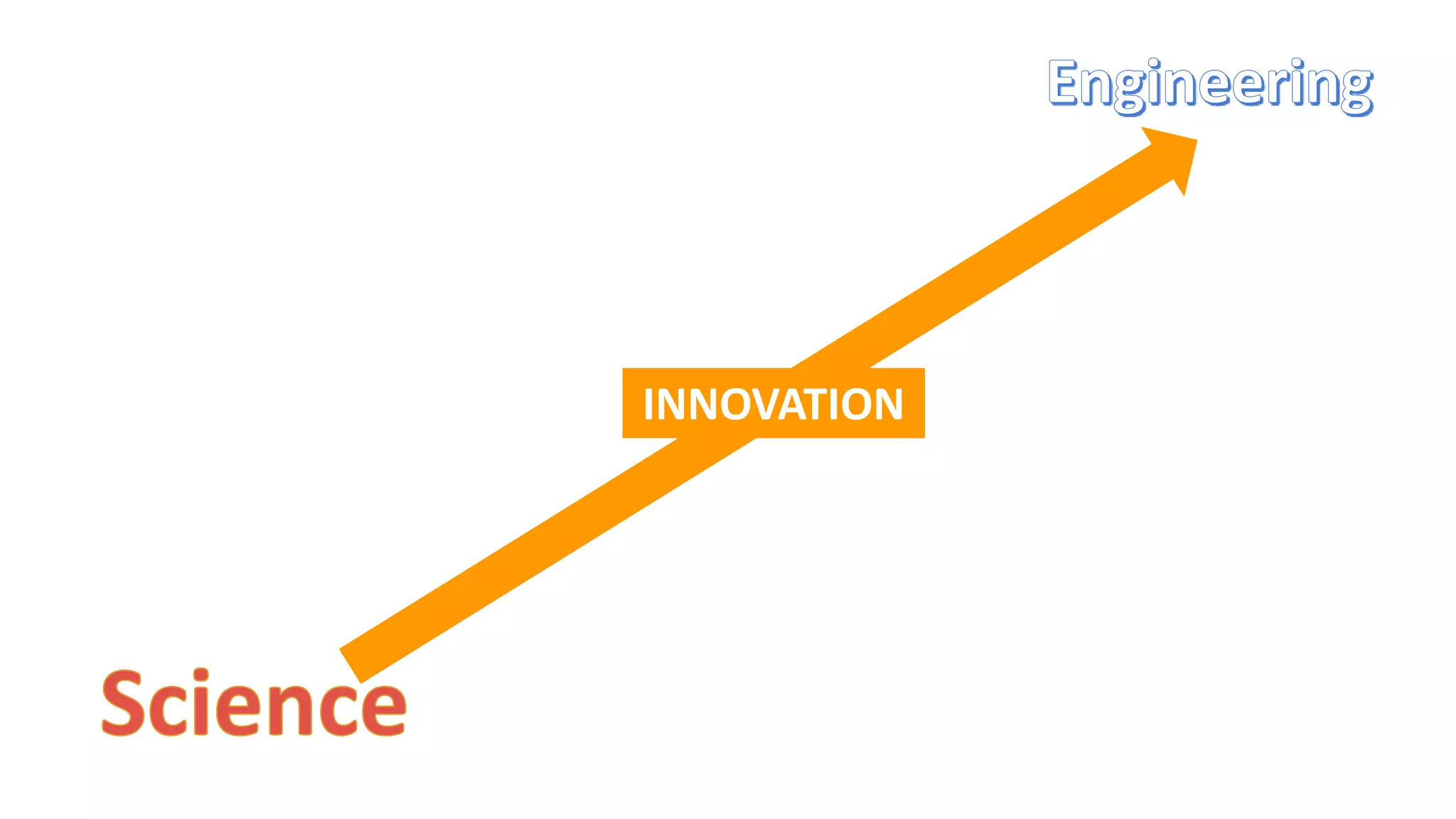 The Next Generation Engineering | PPTX