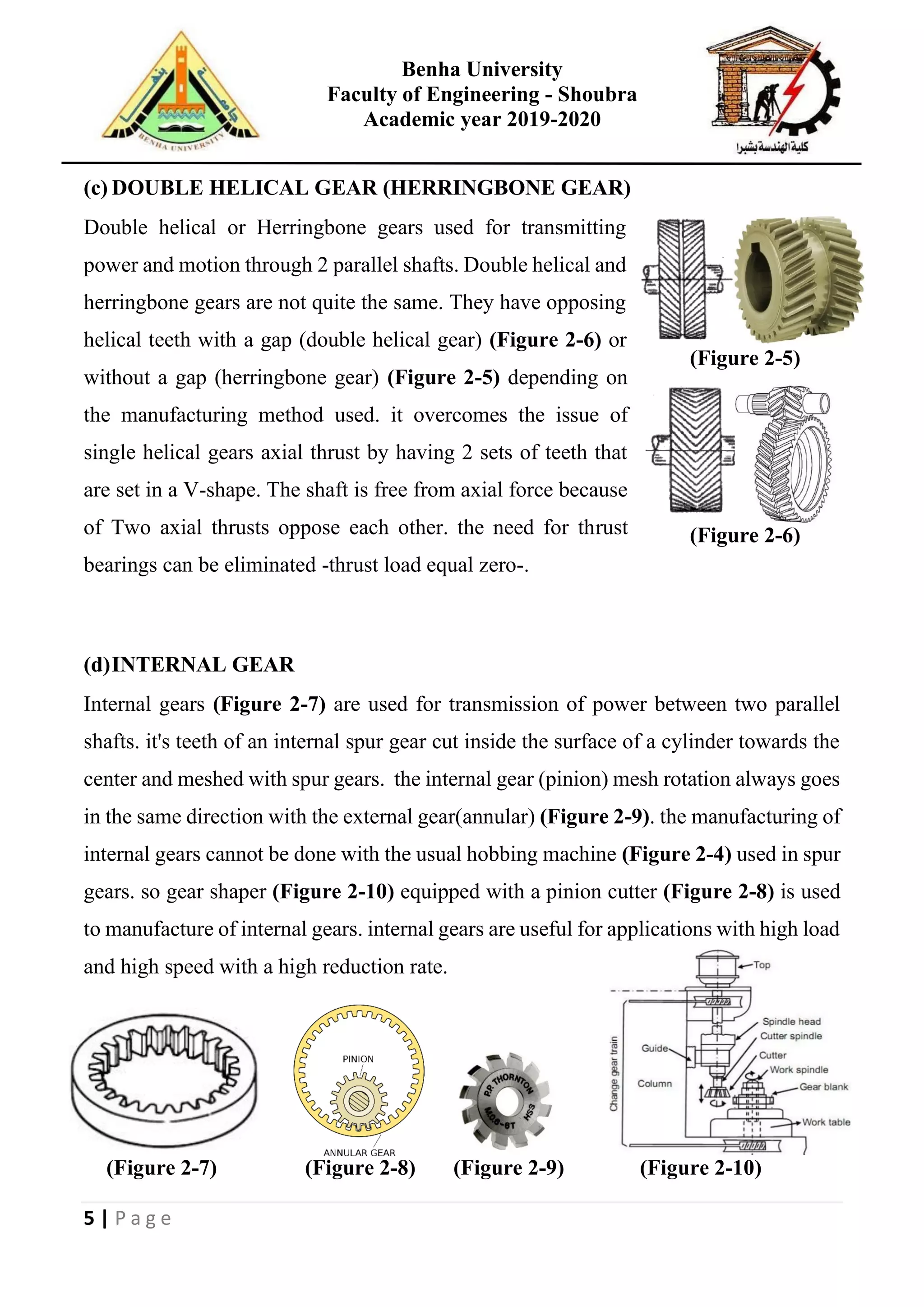 Types of Gears | PDF