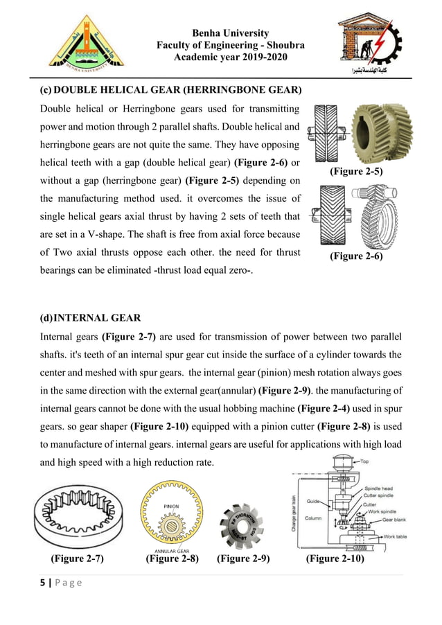 Types of Gears | PDF