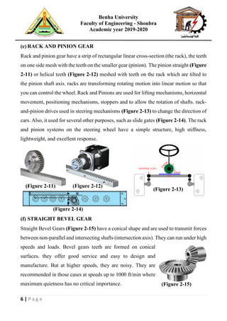 Types of Gears | PDF