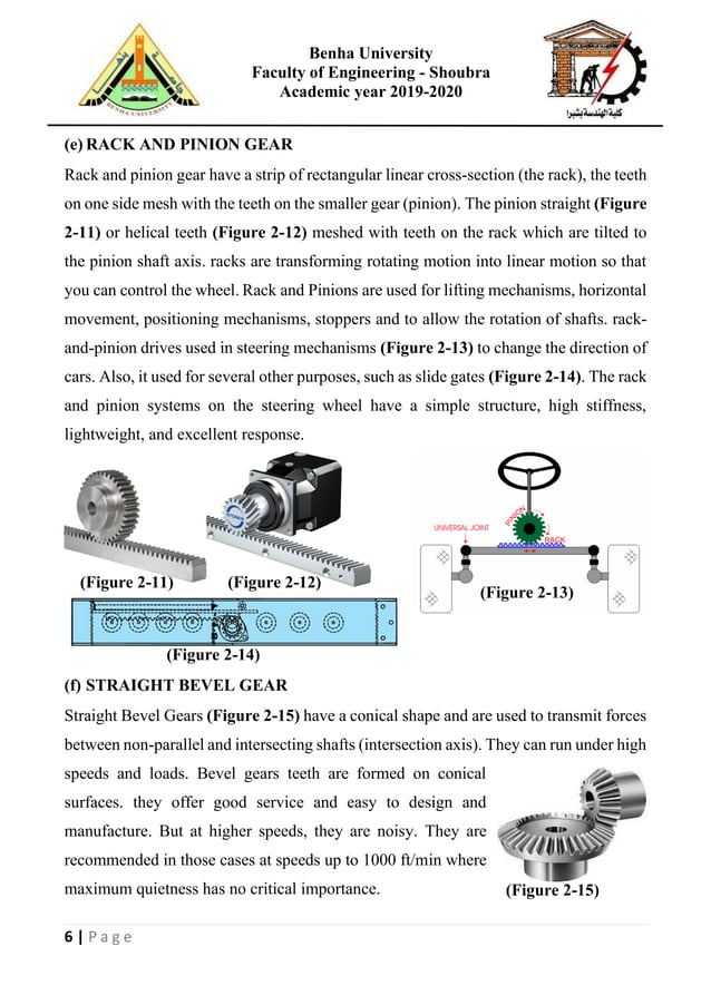 Types of Gears | PDF