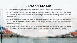 MECHANICAL-APPLIANCES-ON-SHIPBOARD.pptx