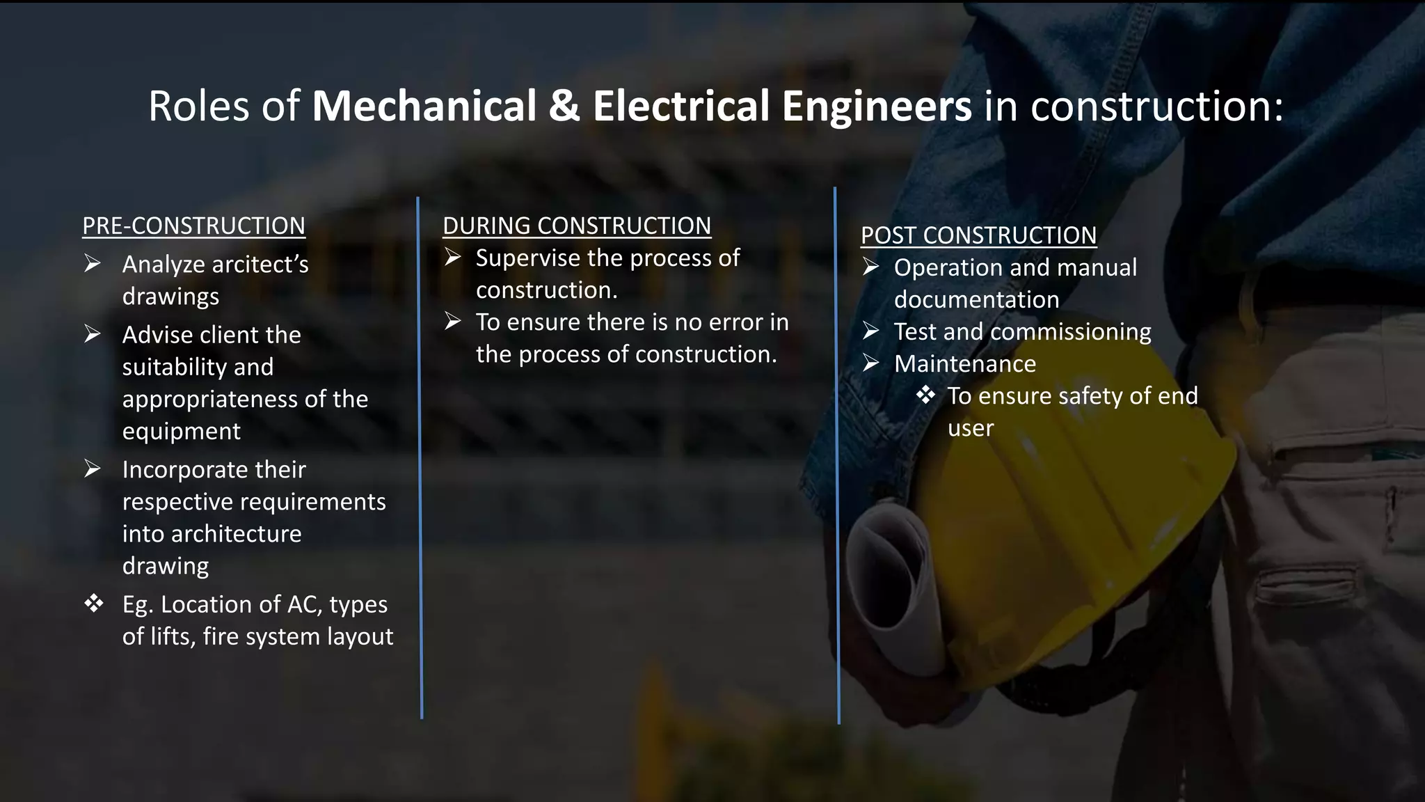 Mechanical electrical-engineering-2 (2) | PPTX