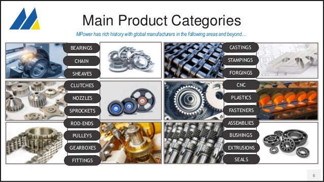 Mechanical Power Inc. -Overview- 2019