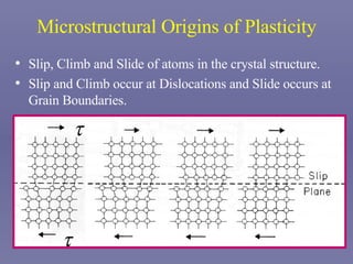 Mechanical Properties of Metals | PPT