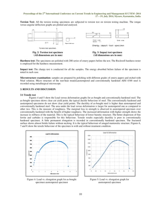 MECHANICAL PROPERTY ASSESSMENT OF AUSTEMPERED AND CONVENTIONALLY HARDENED AISI 4340 STEEL | PDF