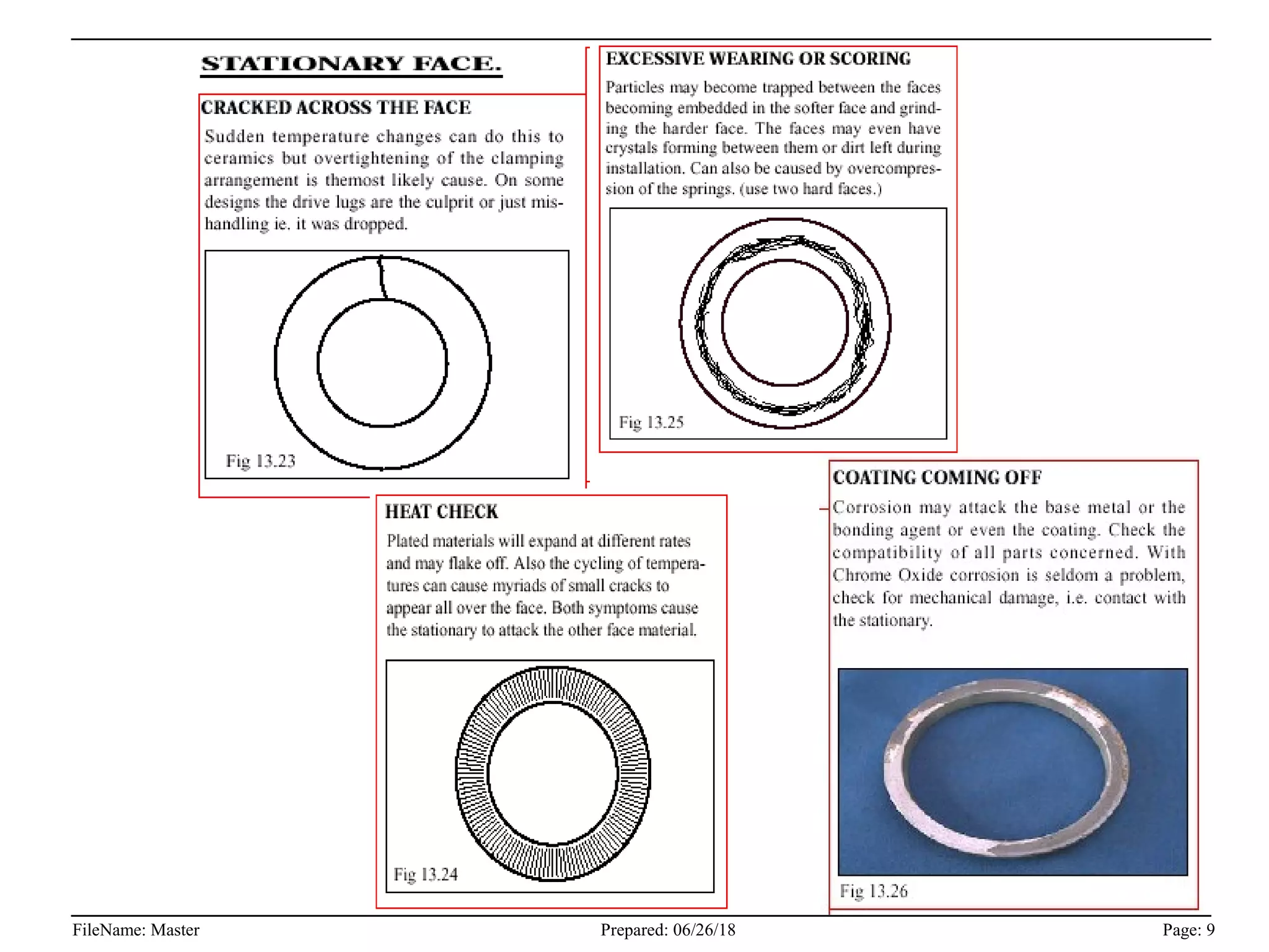 Mechanical seal-failures | PPT