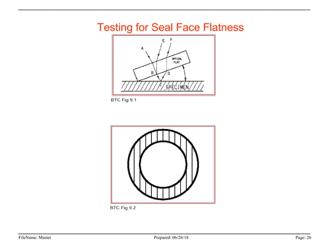 Mechanical seal-failures | PPT