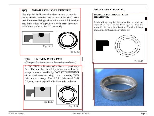 Mechanical seal-failures | PPT