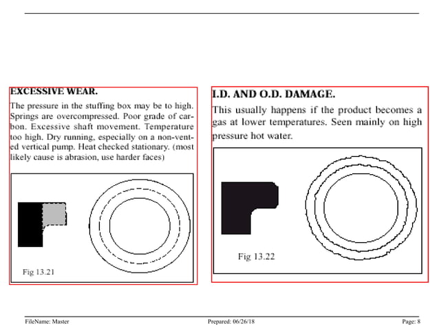 Mechanical seal-failures | PPT