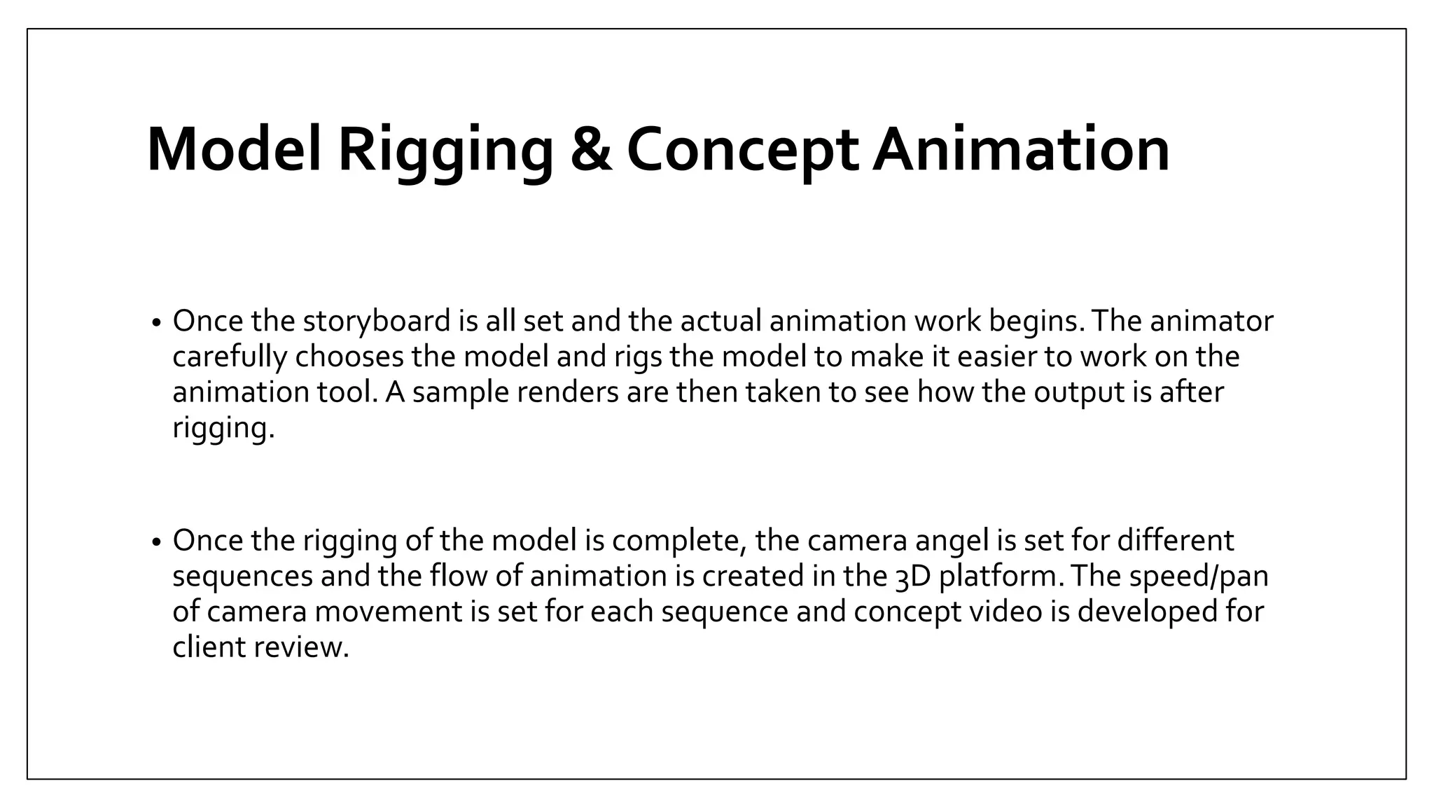 Mechanical 3D product animation – Development Process | PPTX