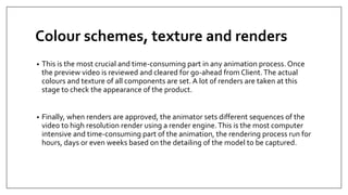 Mechanical 3D product animation – Development Process | PPTX