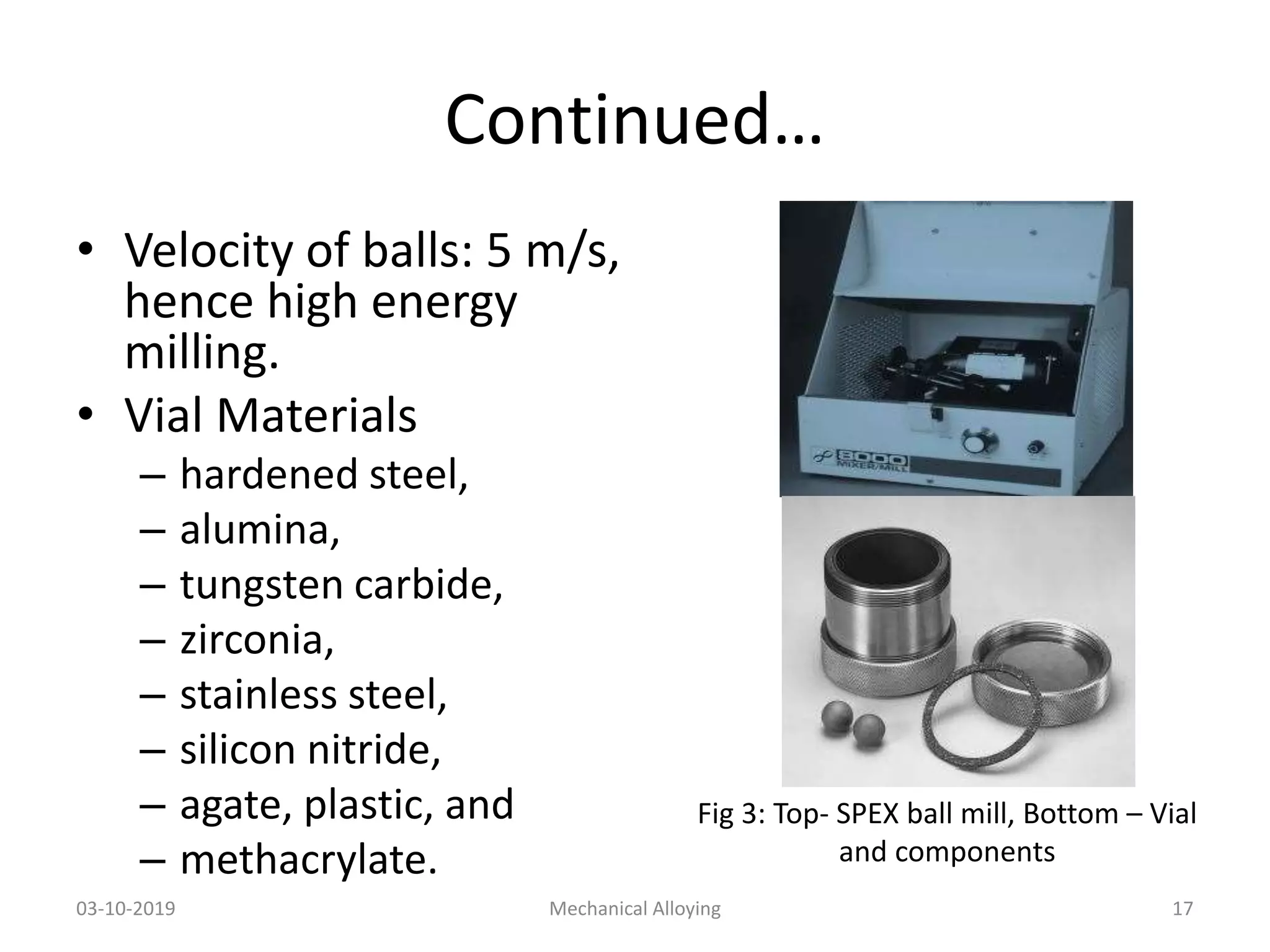 Composite/Nanocomposite fabrication by ball milling | PPTX
