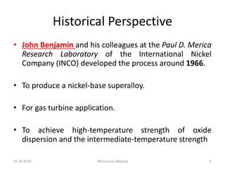 Composite/Nanocomposite fabrication by ball milling | PPTX