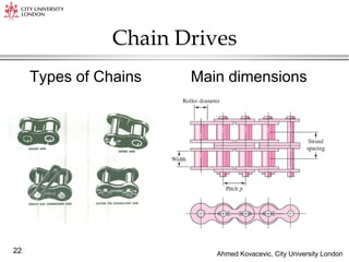 Mechanical Analysis Belt and chain drives.pdf