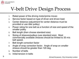 Mechanical Analysis Belt and chain drives.pdf