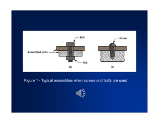 MECHANICAL ASSEMBLY (1).pptx