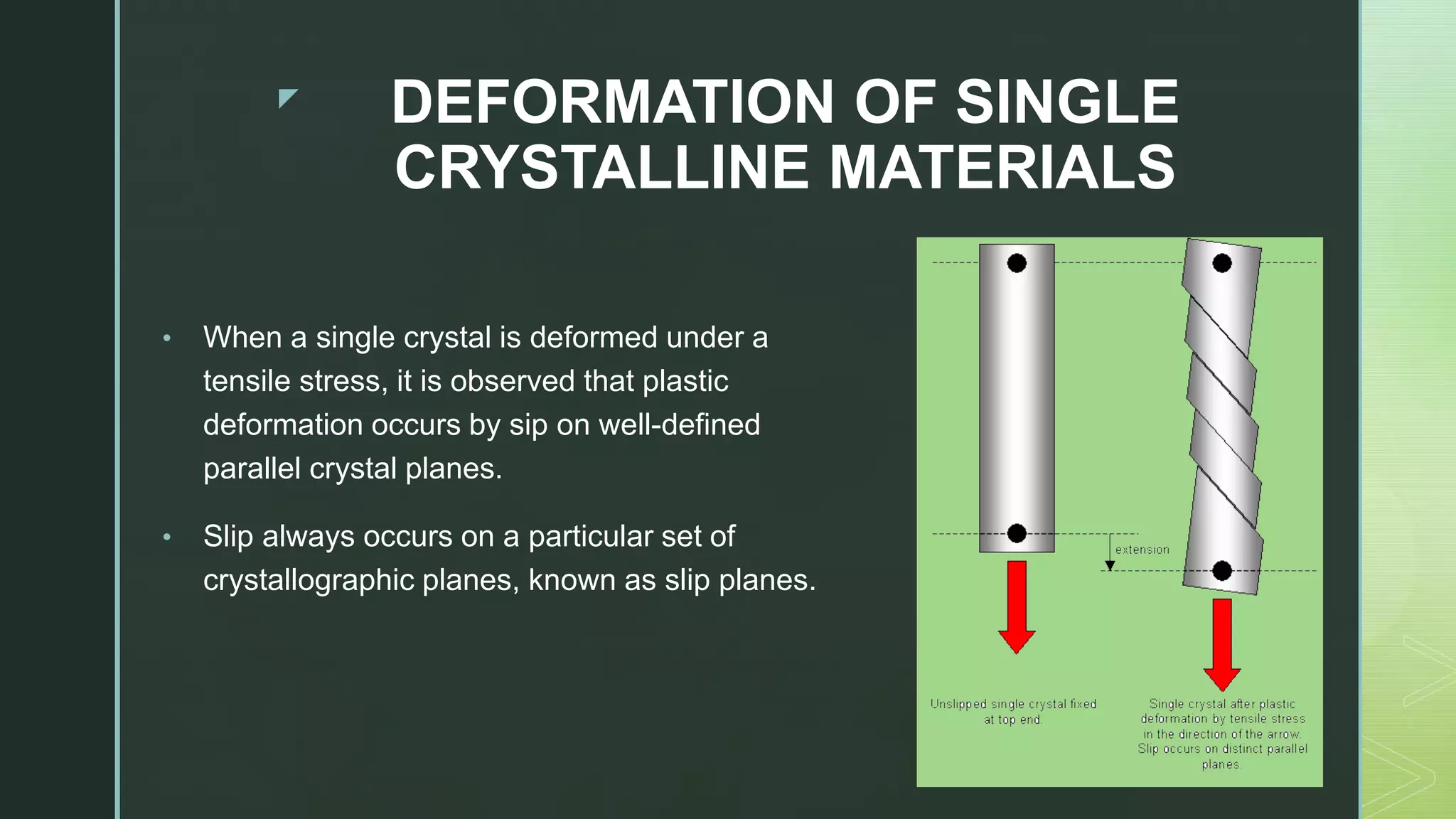 Mechanical Behavior & Testing of Materials.pptx