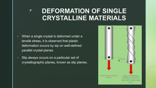 Mechanical Behavior & Testing of Materials.pptx